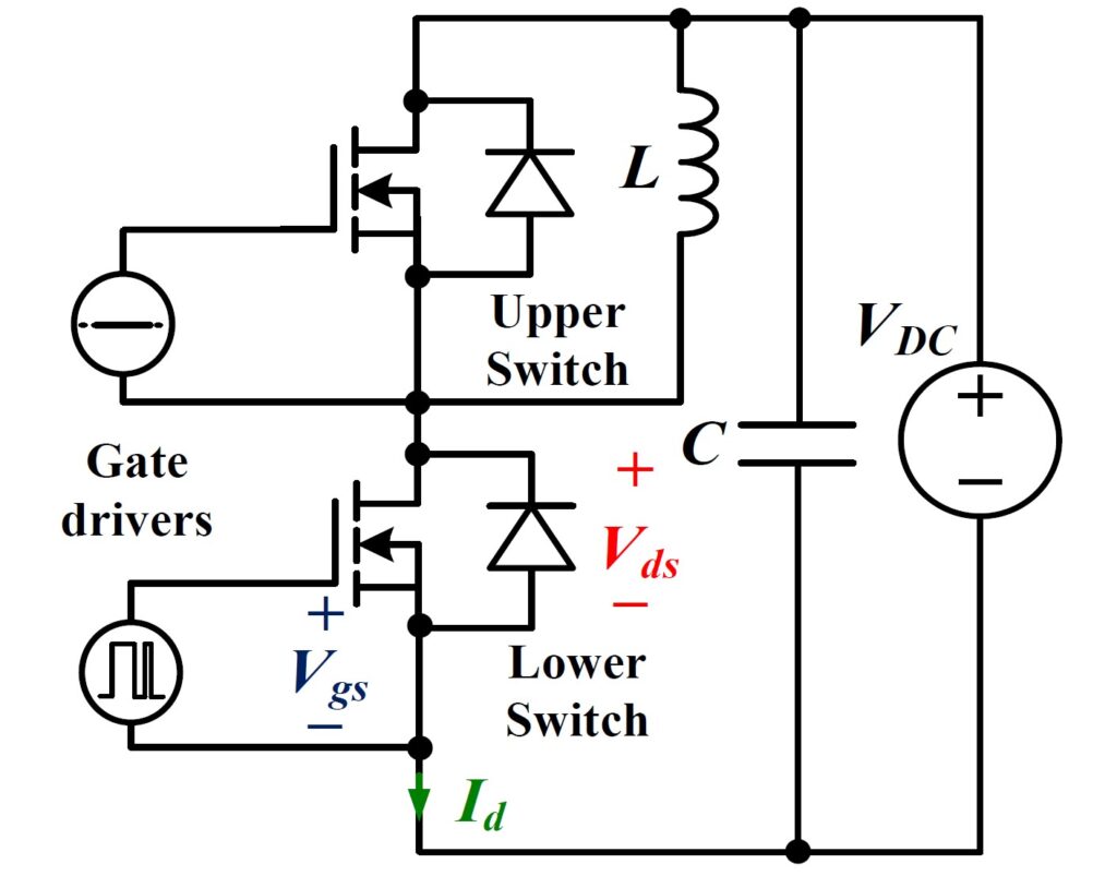 Is Double Pulse Testing inadequate for GaN devices? - Power Electronic ...