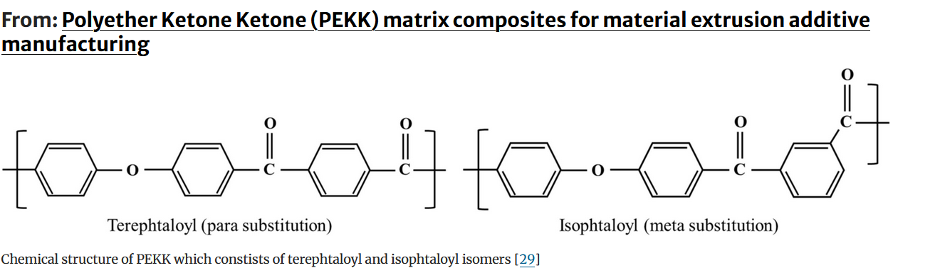 Optimisation des Composites PEKK avec Additifs Nanotechnologiques pour ...