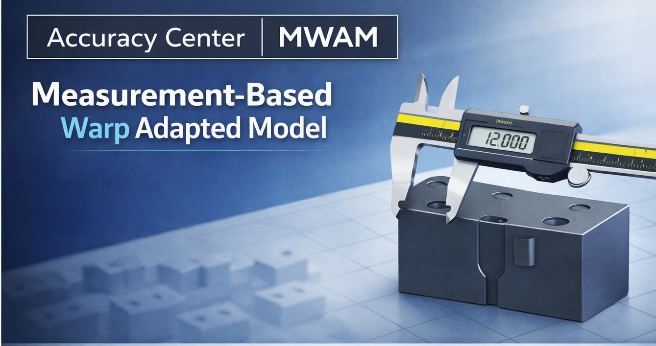 Stratasys Broadens Its Additive Manufacturing Portfolio with New ...